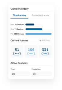 AL Mobile | Tracking Software